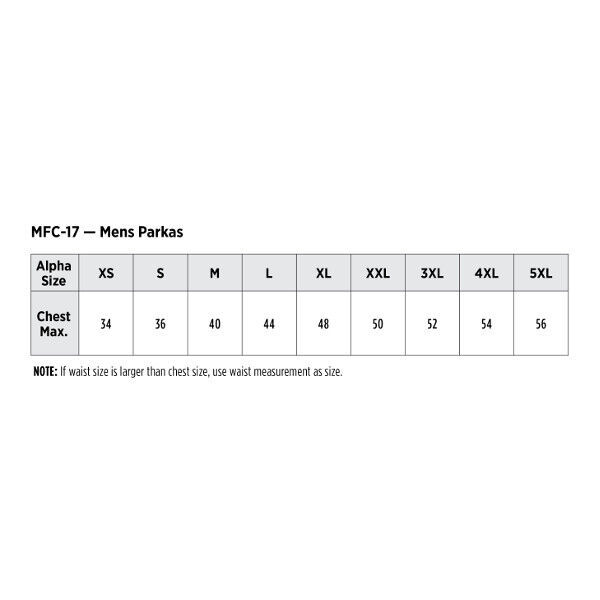 2112 Guide | Salesforce Commerce Cloud | 6.0.0