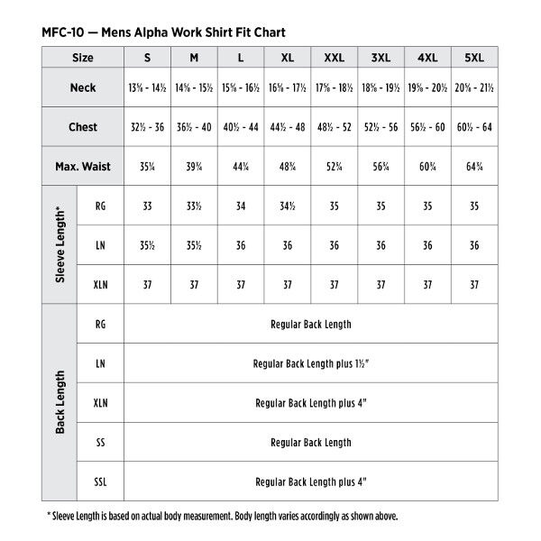 2112 Guide | Salesforce Commerce Cloud | 6.0.0