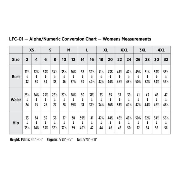 2112 Guide | Salesforce Commerce Cloud | 6.0.0