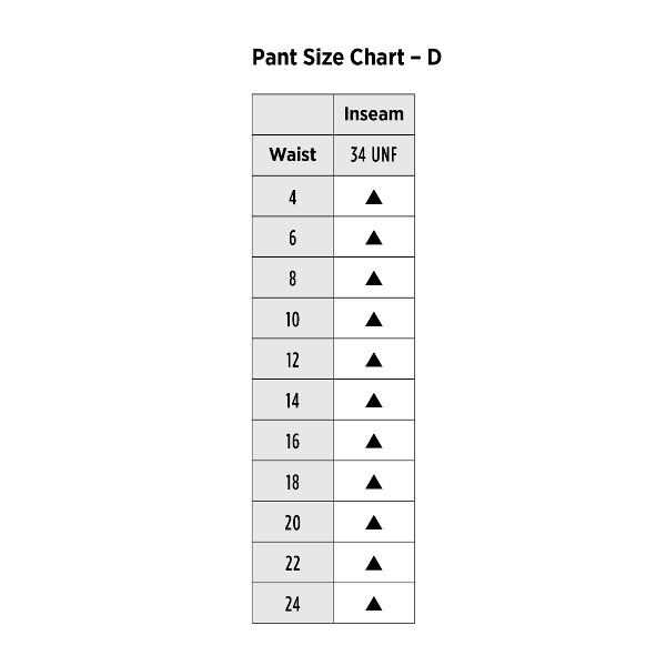 2112 Guide | Salesforce Commerce Cloud | 6.0.0