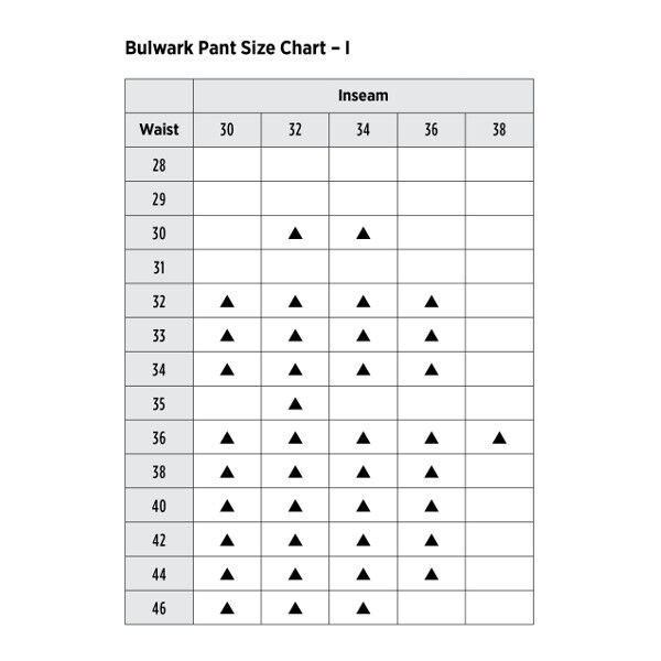 2112 Guide | Salesforce Commerce Cloud | 6.0.0