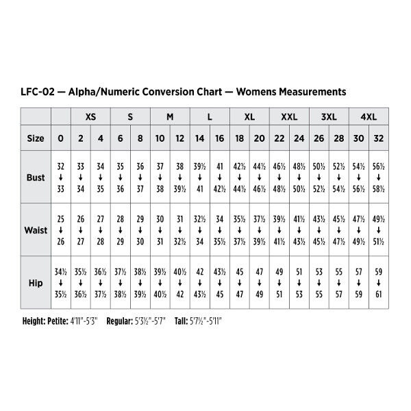 2112 Guide | Salesforce Commerce Cloud | 6.0.0