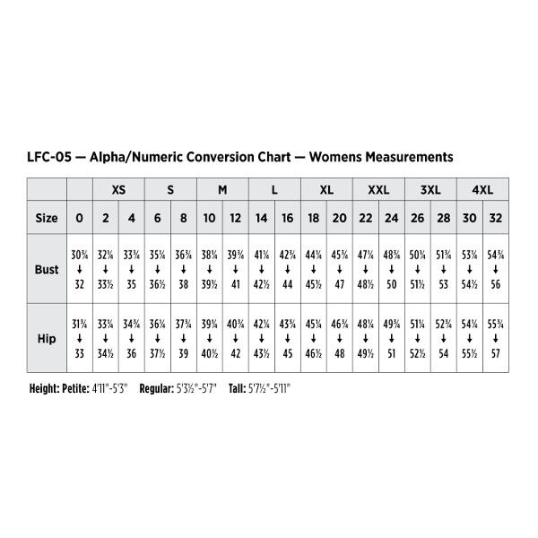 2112 Guide | Salesforce Commerce Cloud | 6.0.0