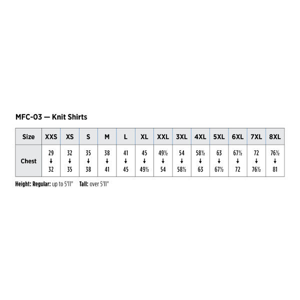 2112 Guide | Salesforce Commerce Cloud | 6.0.0