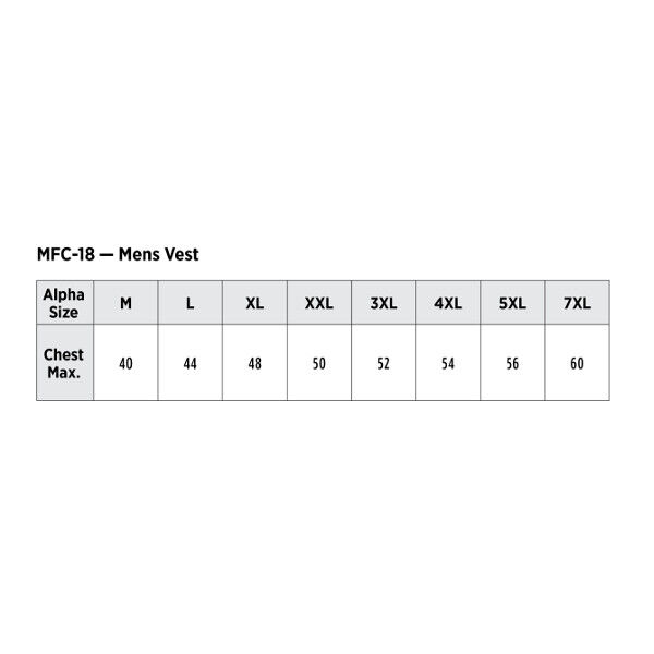 2112 Guide | Salesforce Commerce Cloud | 6.0.0