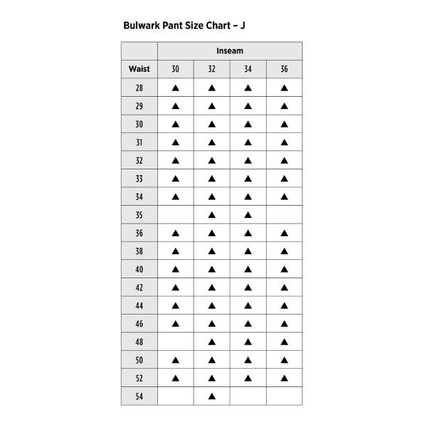 2112 Guide | Salesforce Commerce Cloud | 6.0.0