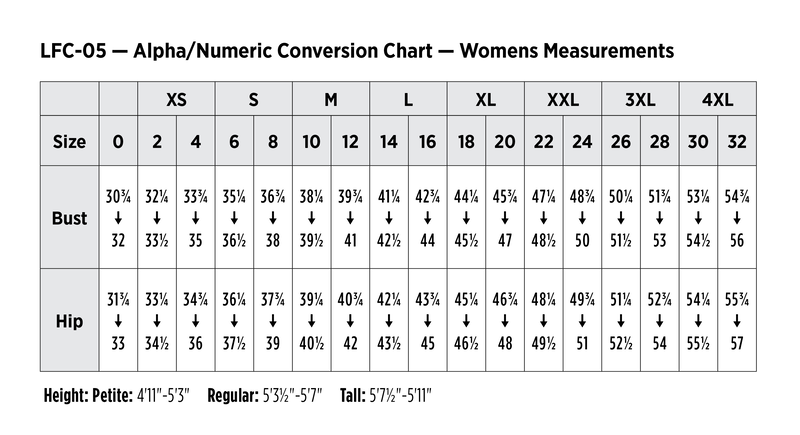 Women's Midweight Nomex FR Premium Coverall | Bulwark® FR