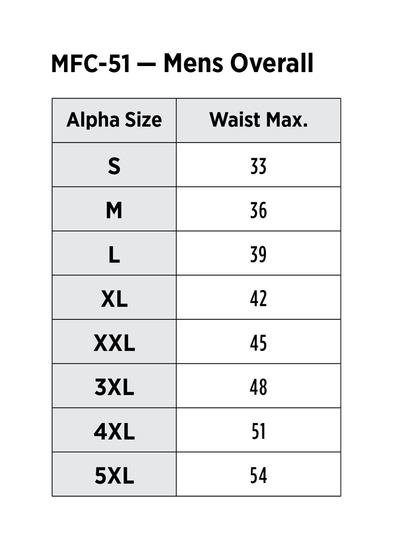 Men's Midweight FR Bib Overall CAT 4 | Bulwark® FR