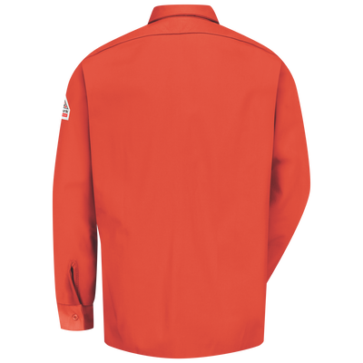 All Types | Bulwark® Protection